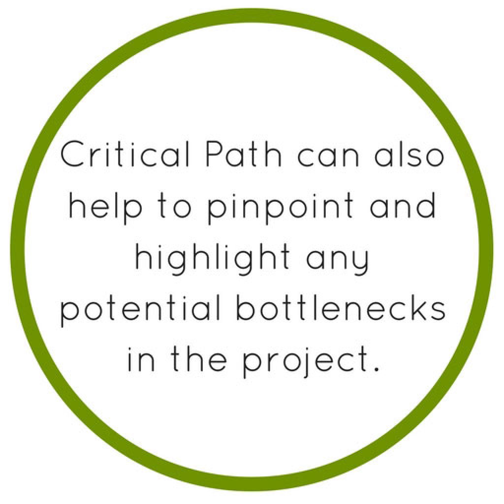 What is Project's Critical Path? | Sinnaps - Cloud Project Management
