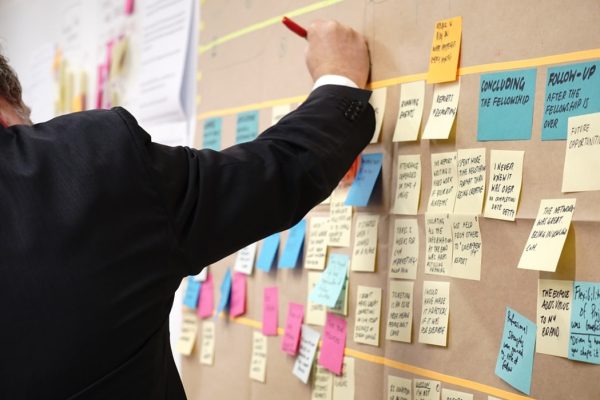 Scope Creep Example | Sinnaps - Cloud Project Management